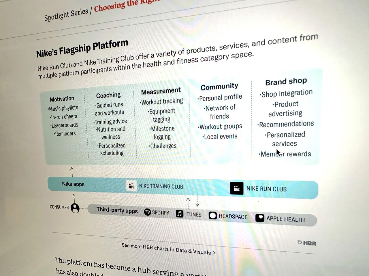 NIKEが成長戦略の要とするD2C戦略とは - パロアルトインサイト／PALO ALTO INSIGHT, LLC.